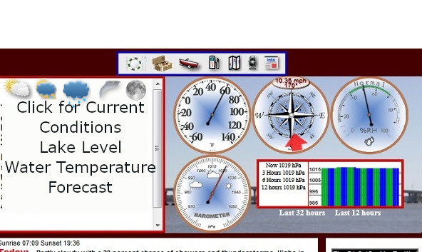 Grand Lake Oklahoma Weather